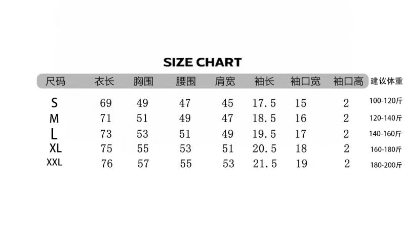 Accurate model Gucci T-Shirts