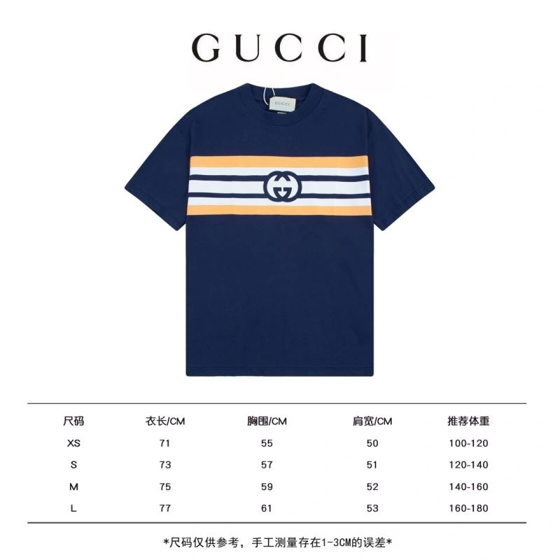 1:1 copy Gucci T-Shirts