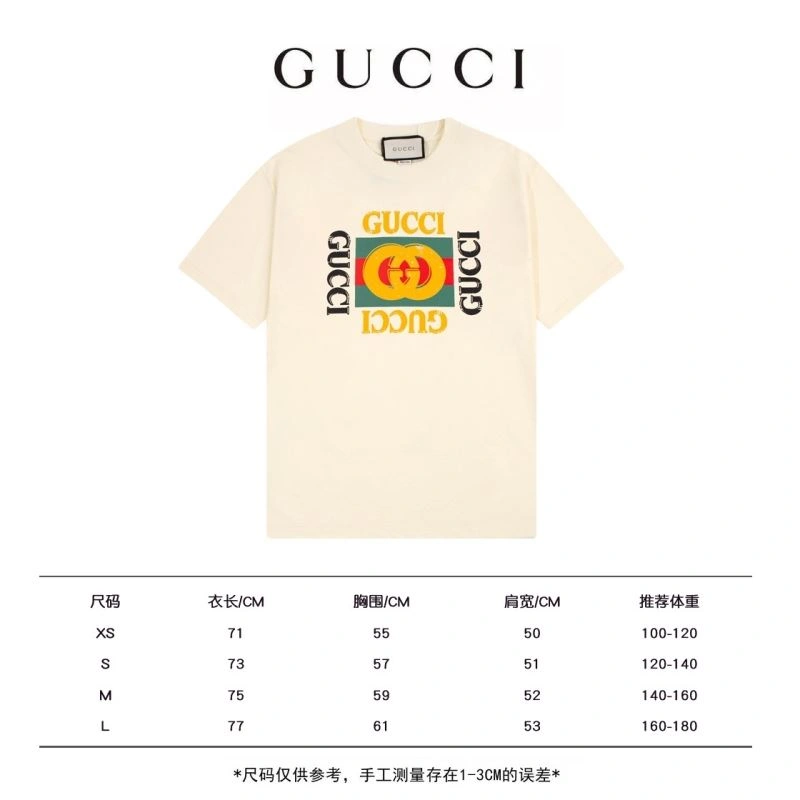 1:1 copy Gucci T-Shirts