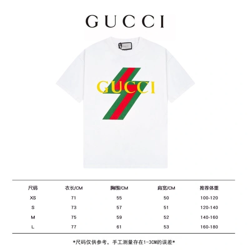 Reasonably priced Gucci T-Shirts