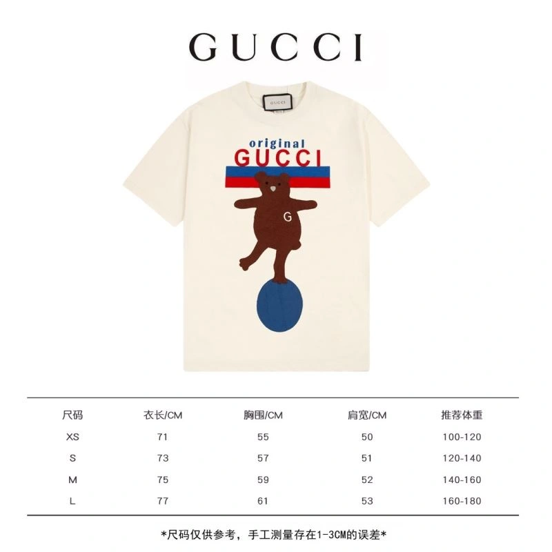 Reasonably priced Gucci T-Shirts