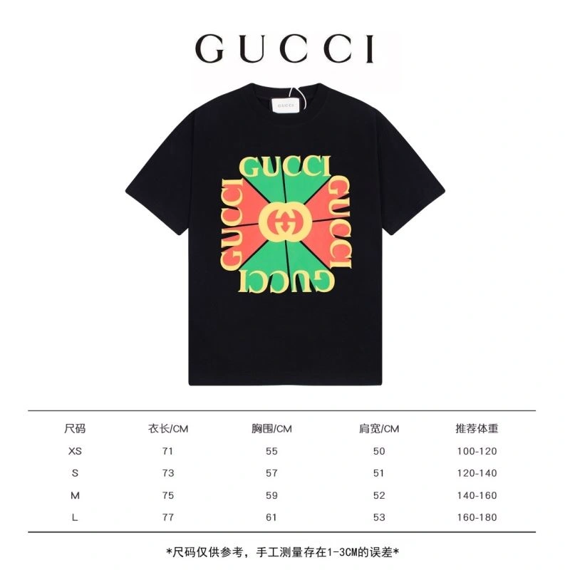 1:1 copy Gucci T-Shirts