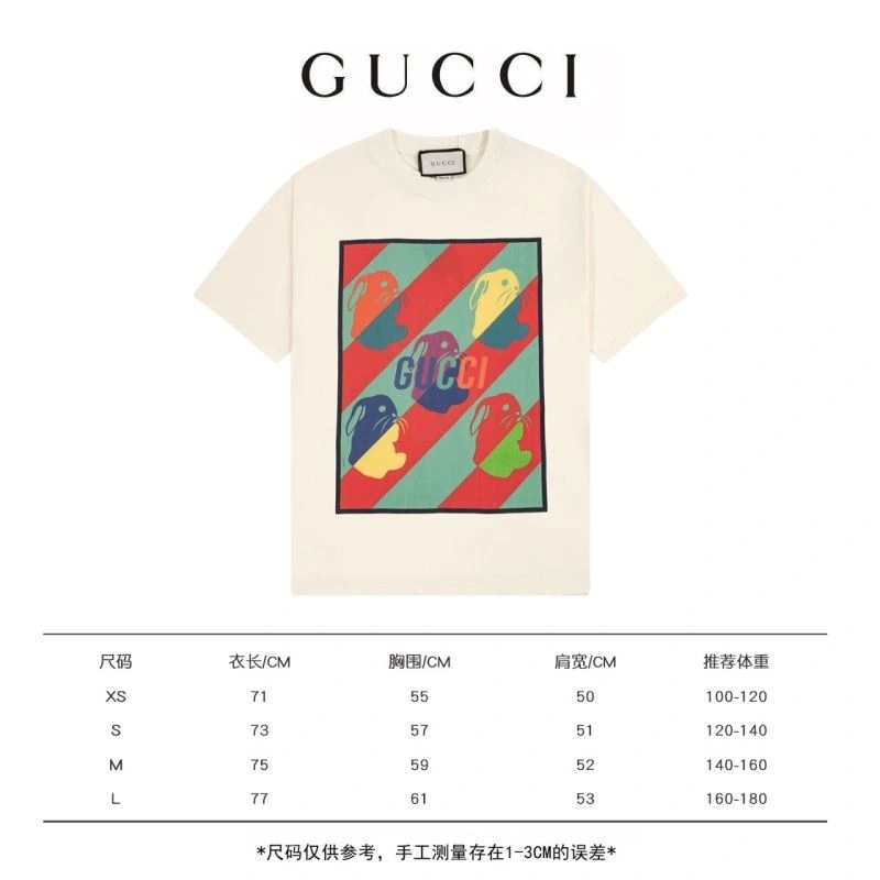 Exact replica Gucci T-Shirts