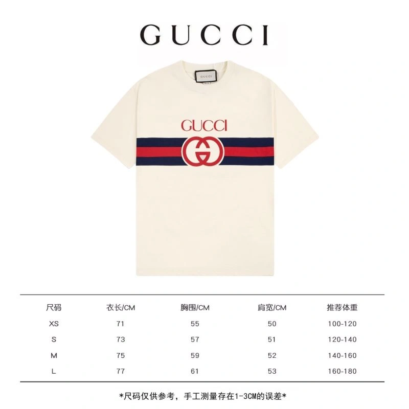 1:1 copy Gucci T-Shirts