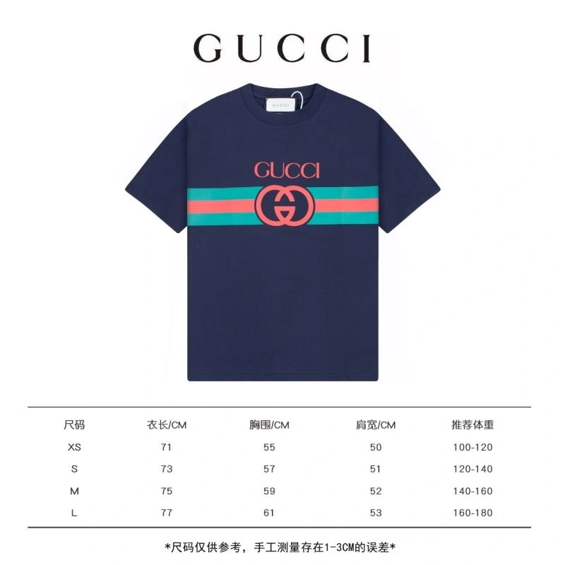 Factory-made Gucci T-Shirts