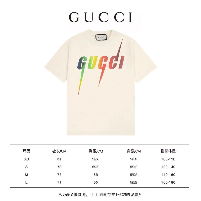 Precise copy Gucci T-Shirts