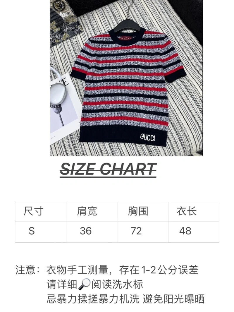 Reasonably priced Gucci T-Shirts