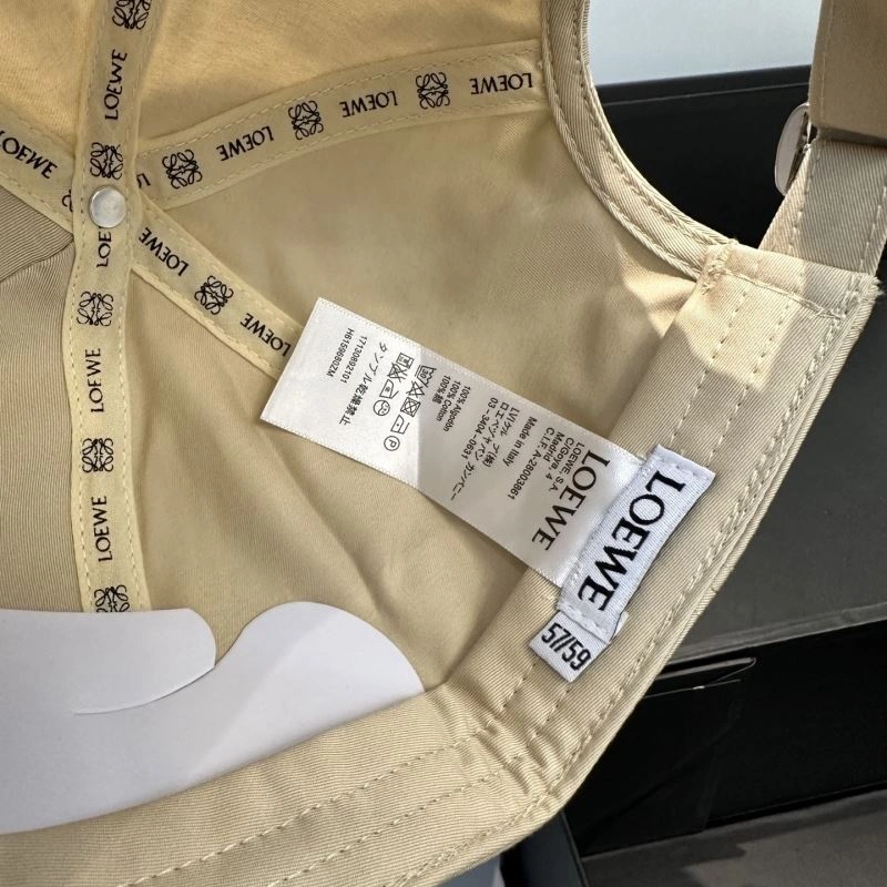 Indistinguishable Loewe Caps