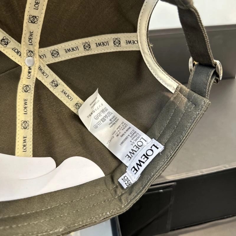 Indistinguishable Loewe Caps