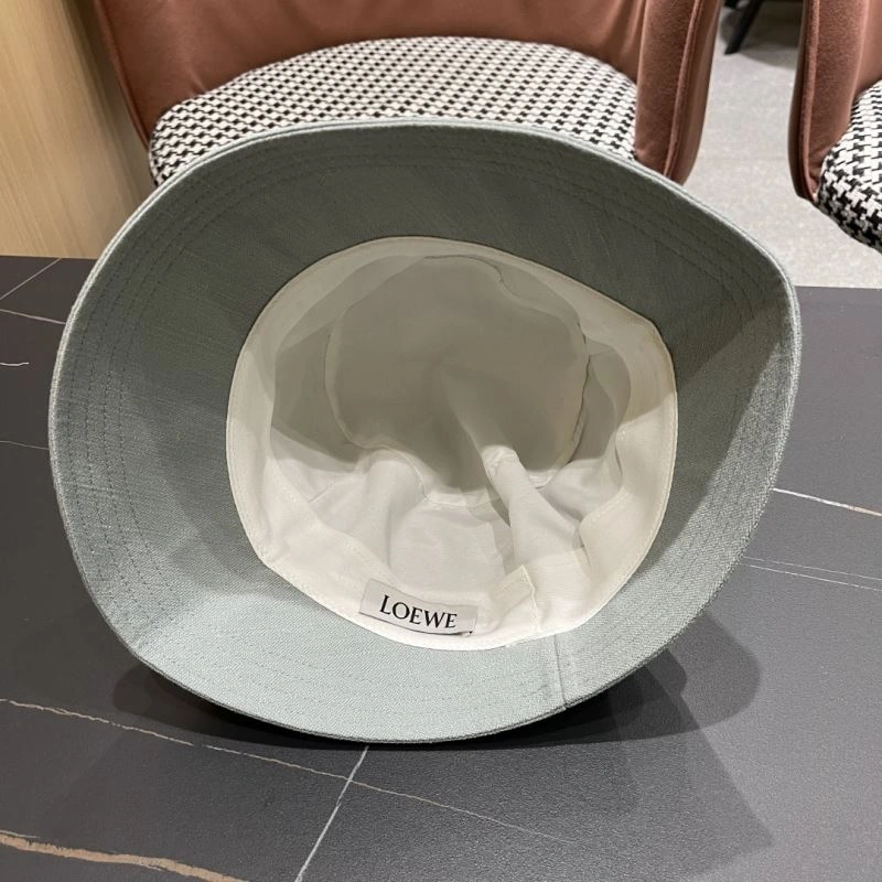 Indistinguishable Loewe Caps