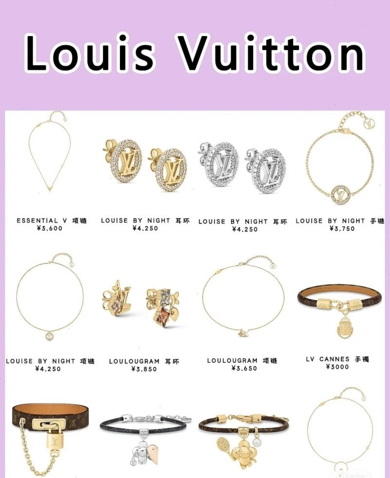 High fidelity Louis Vuitton Bracelets