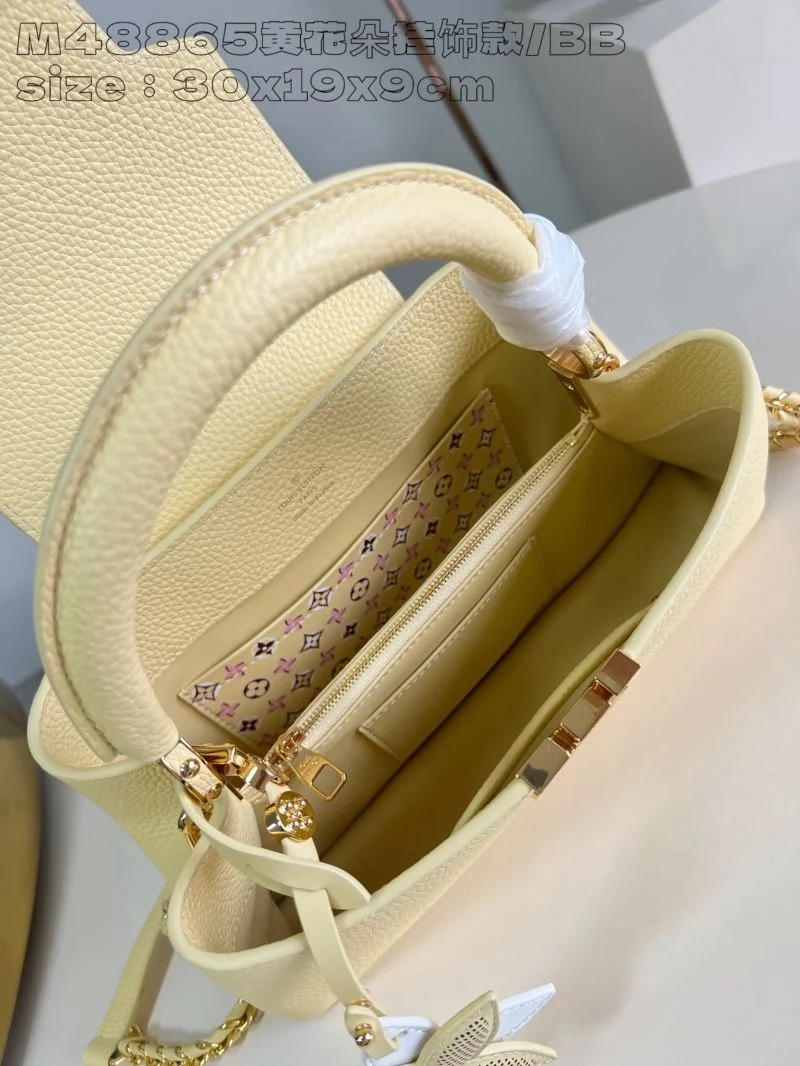 Accurate model Louis Vuitton Capucines BB Bags