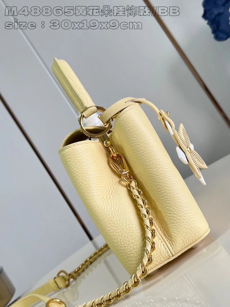 Accurate model Louis Vuitton Capucines BB Bags