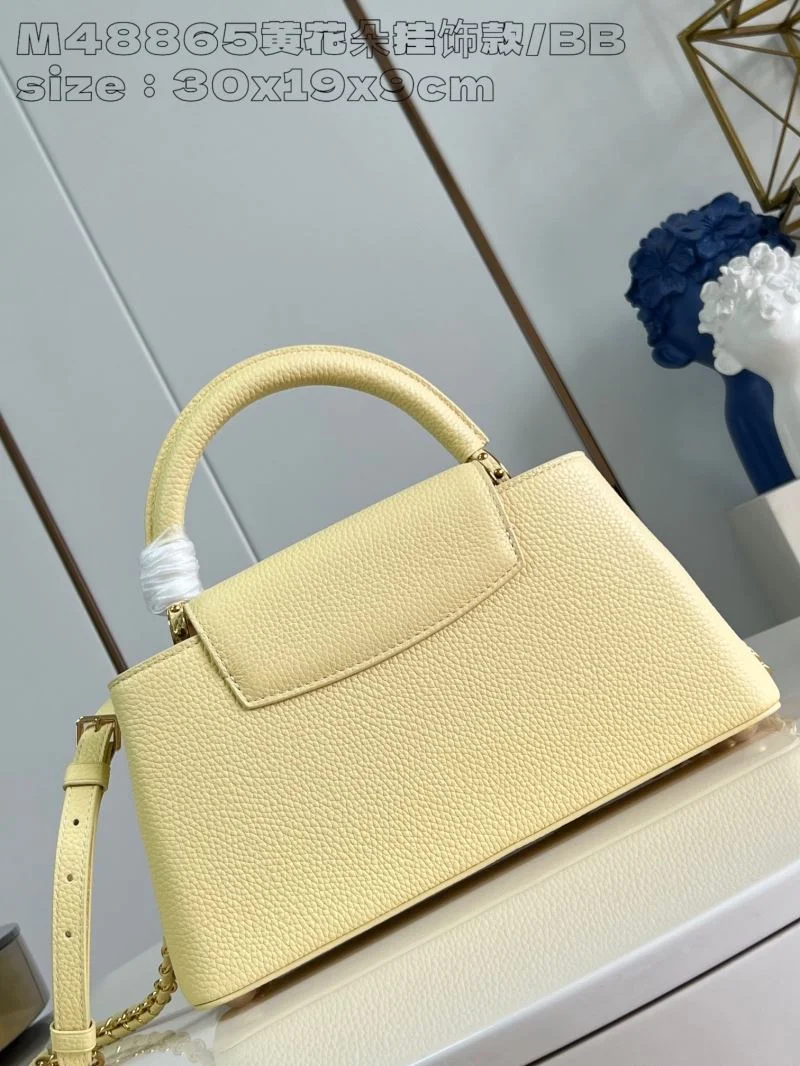 Accurate model Louis Vuitton Capucines BB Bags