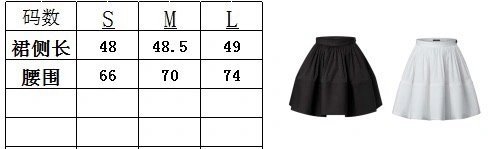 Perfect replica Louis Vuitton Dress