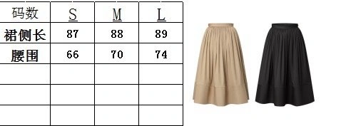 Factory-made Louis Vuitton Dress