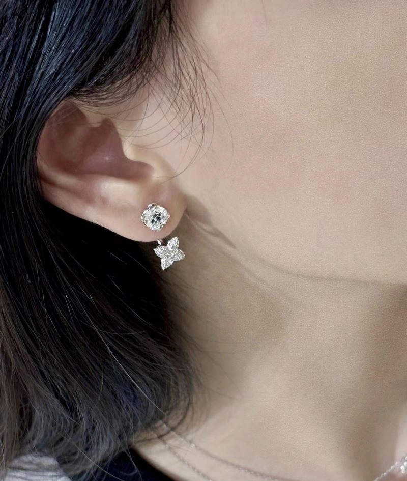 1:1 copy Louis Vuitton Earrings