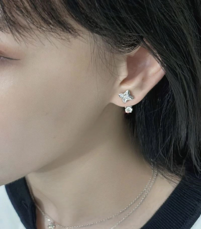 1:1 copy Louis Vuitton Earrings
