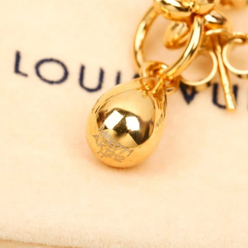 1:1 copy Louis Vuitton Earrings
