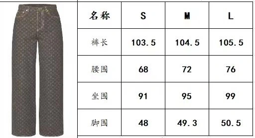 Exact replica Louis Vuitton Jeans