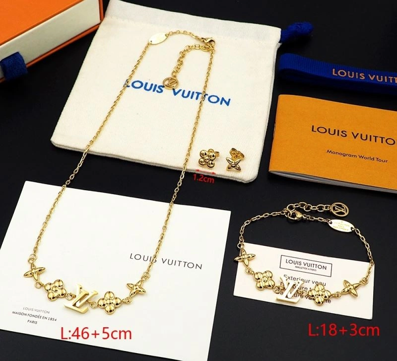 1:1 copy Louis Vuitton Necklaces