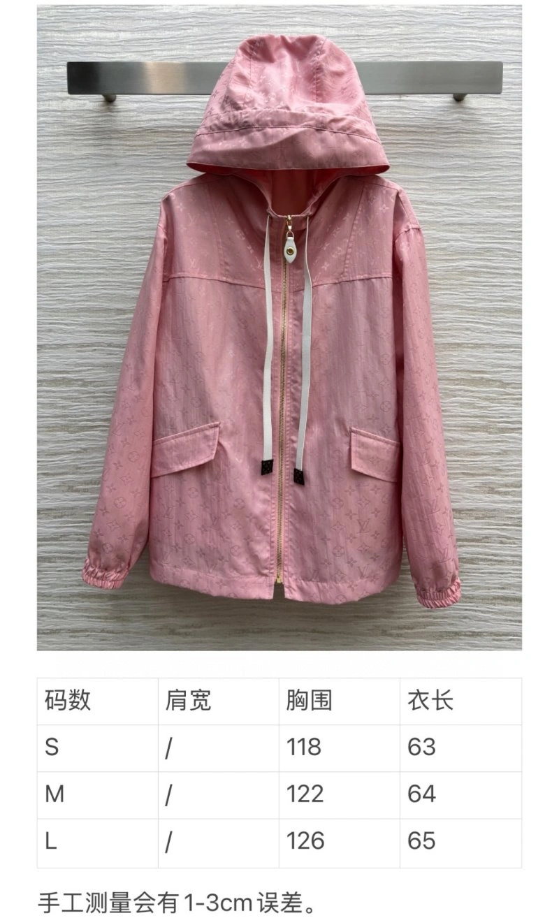 Precise copy Louis Vuitton Outwear