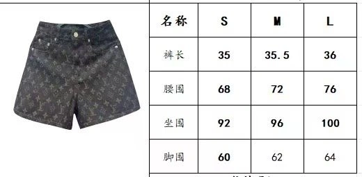 Value-priced Louis Vuitton Short Pants