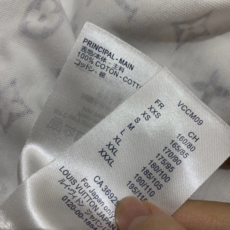 1:1 copy Louis Vuitton T-Shirts