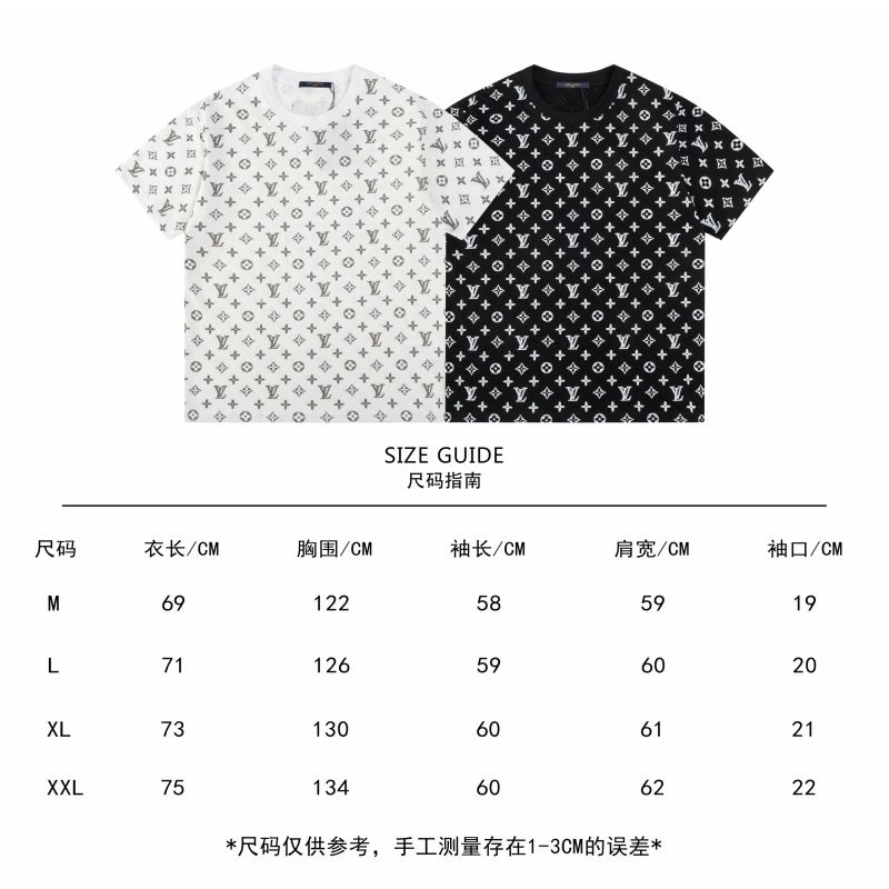 1:1 copy Louis Vuitton T-Shirts