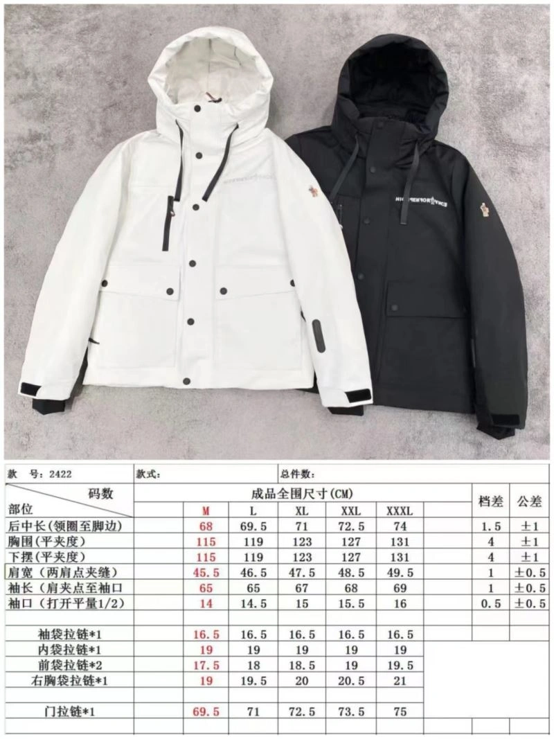 Low-cost Moncler Down Jackets