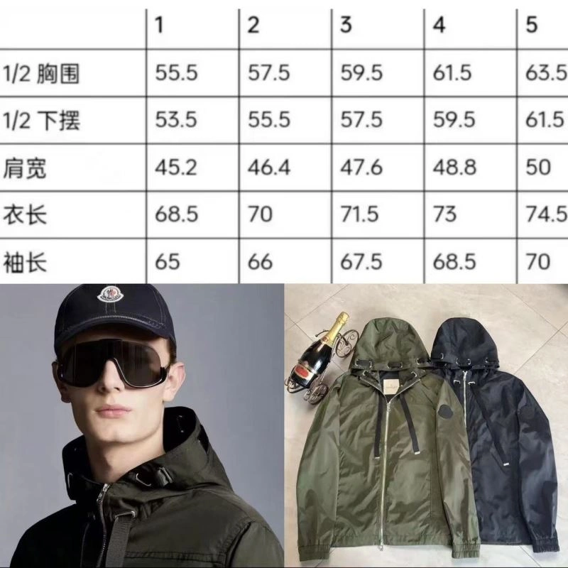 Budget-friendly Moncler Outwear