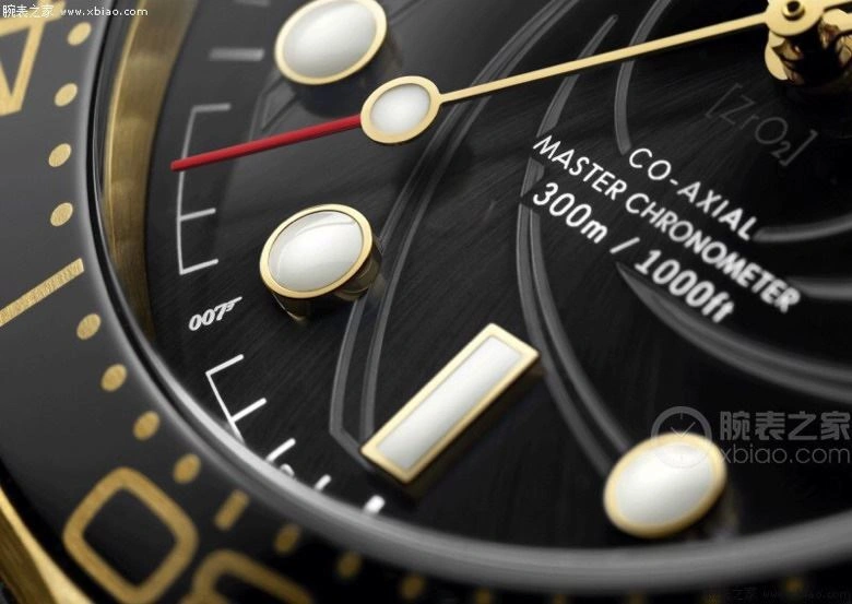1:1 copy OMEGA Watches