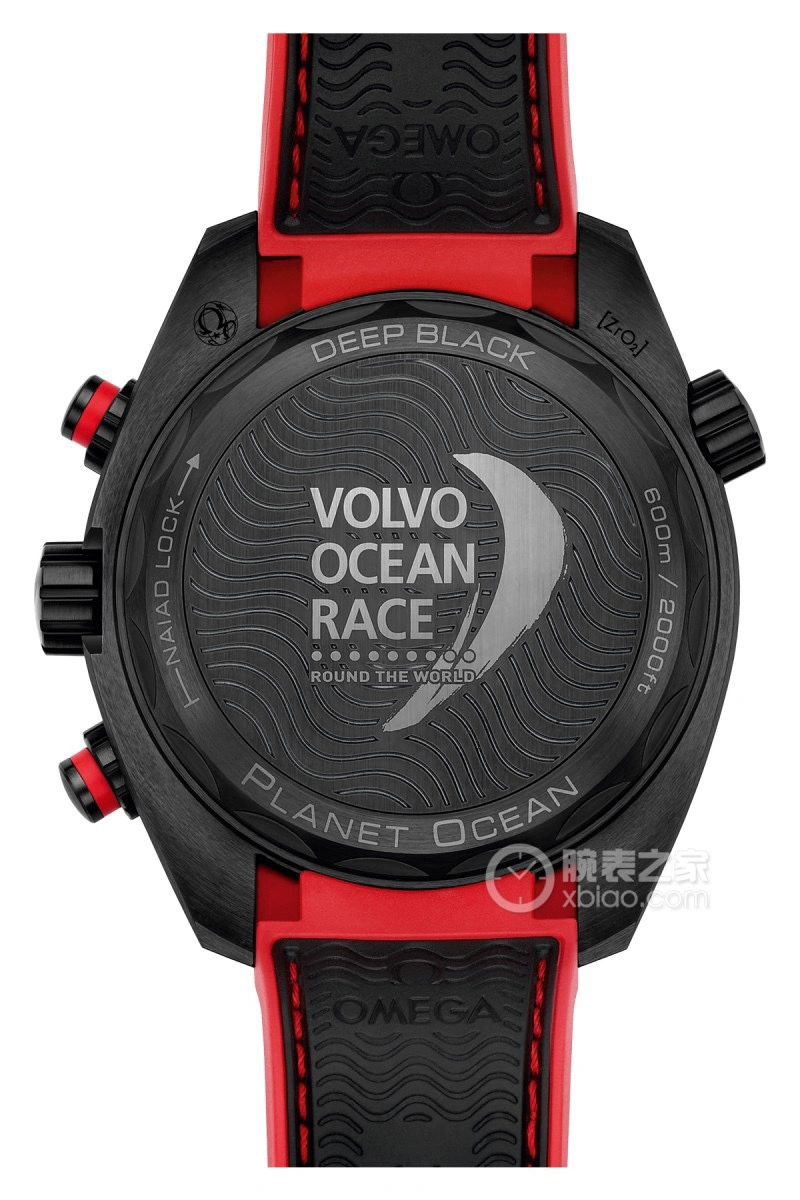 Reasonably priced OMEGA Watches