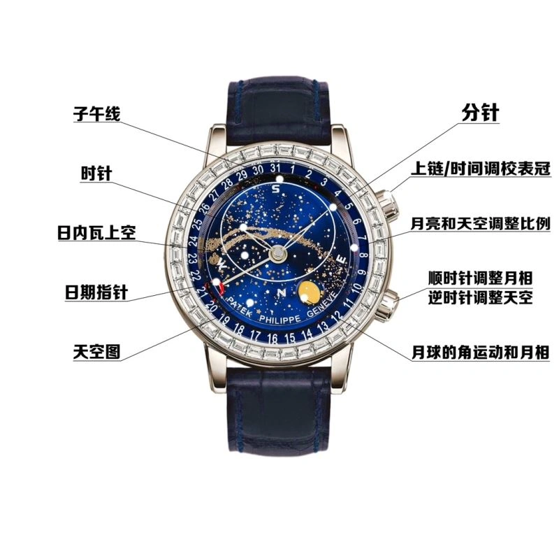 Low-cost PATEK PHILIPPE Watches