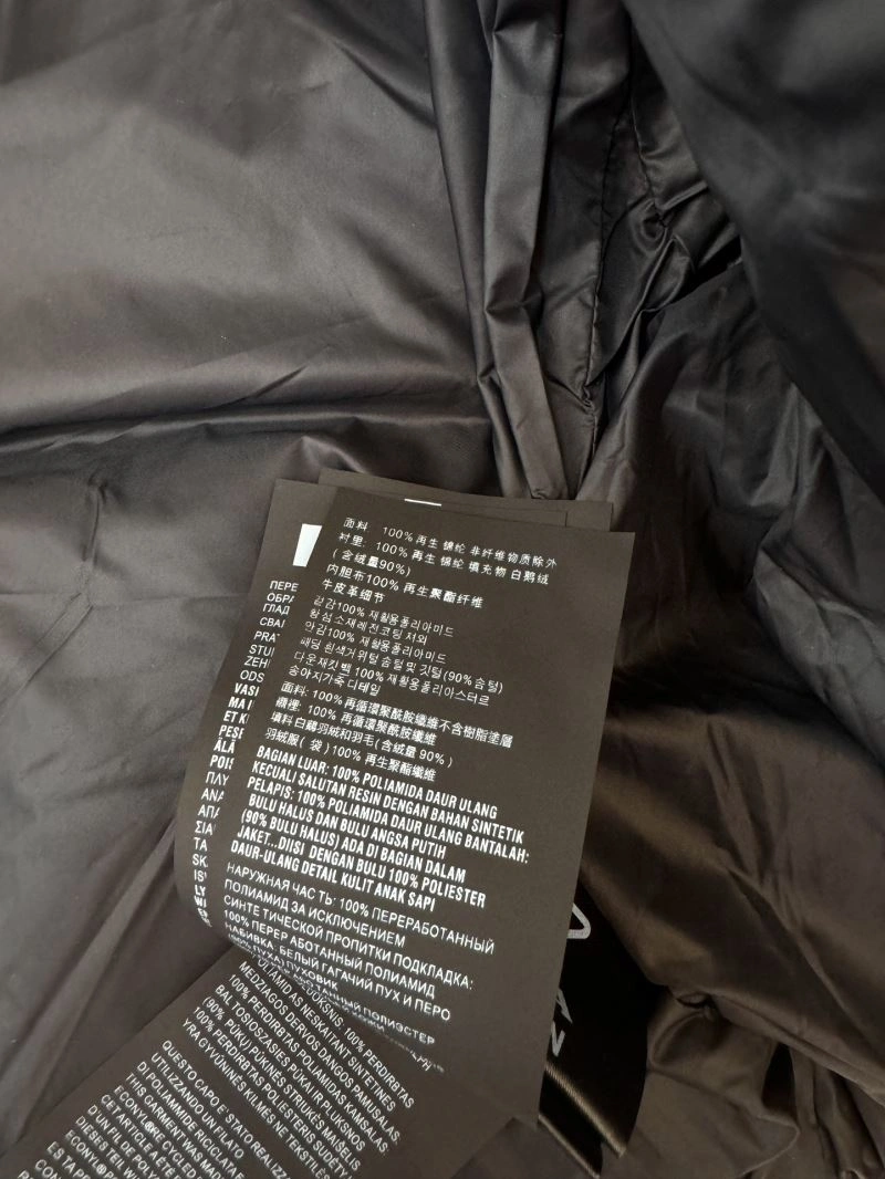 Accurate model Prada Down Jackets