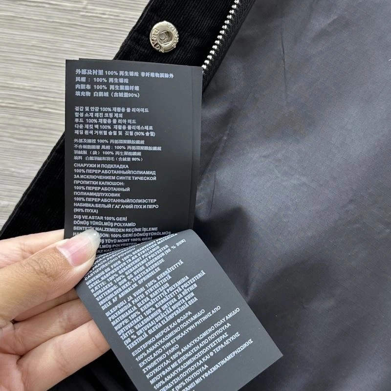 Bargain Prada Down Jackets