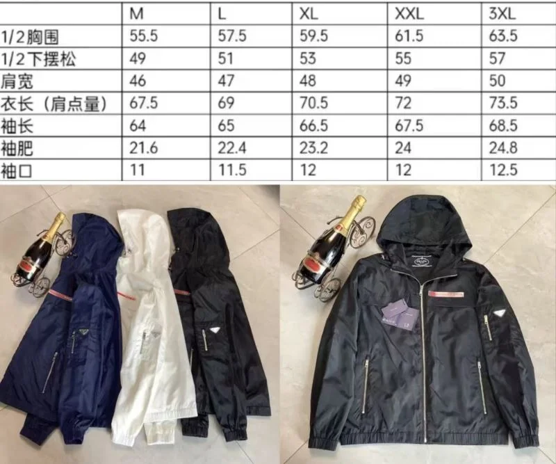 Economical Prada Outwear