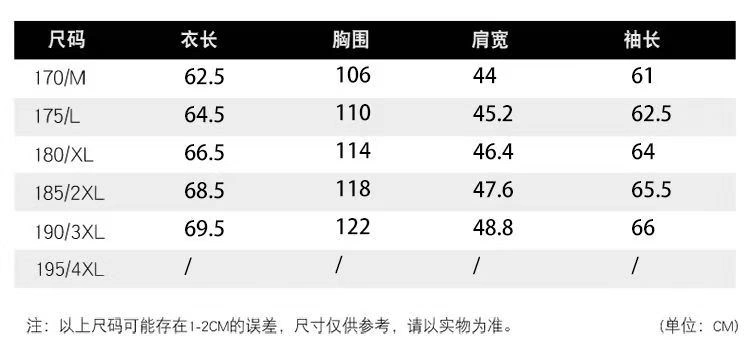 High accuracy Prada Outwear