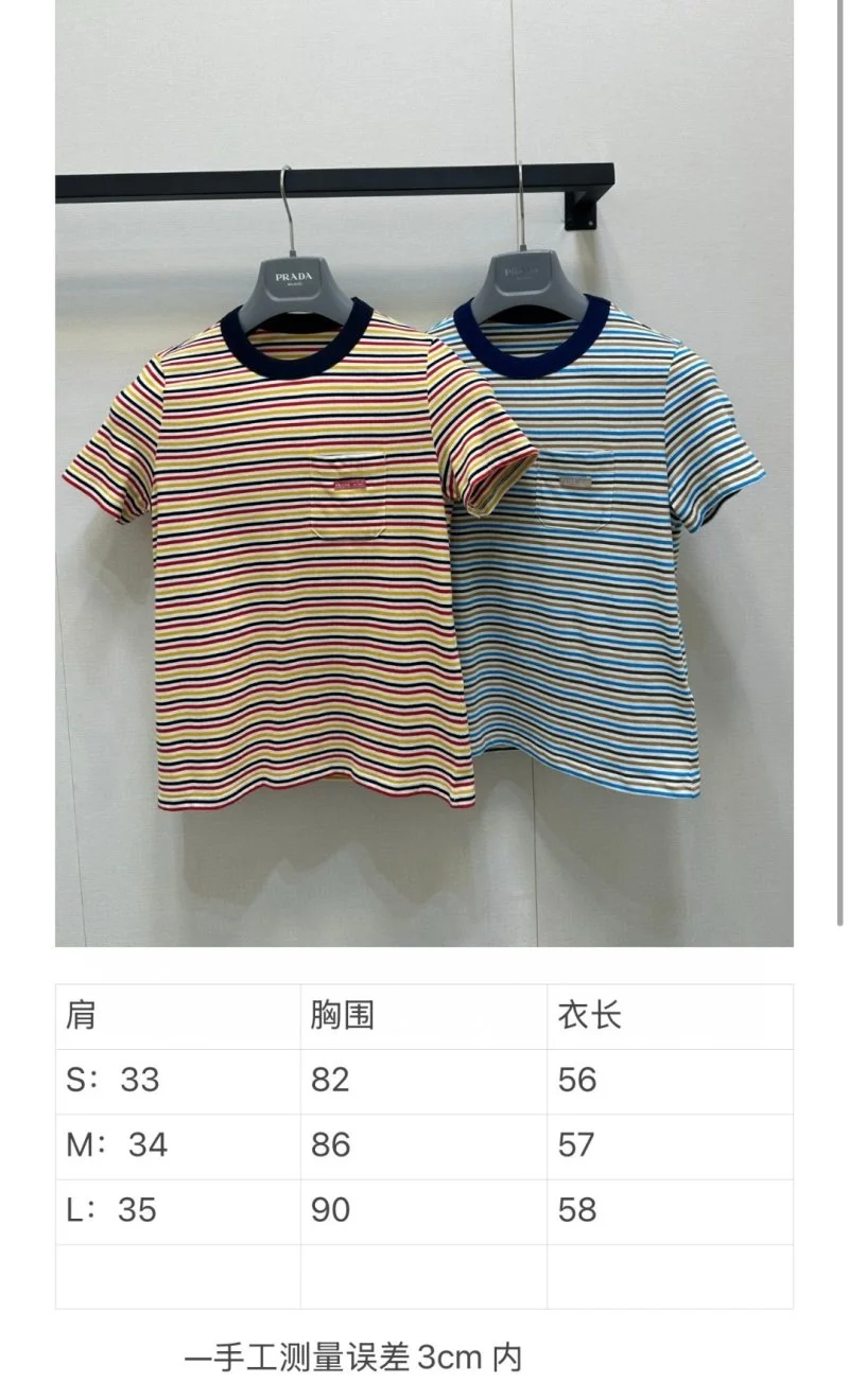 Indistinguishable Prada T-Shirts