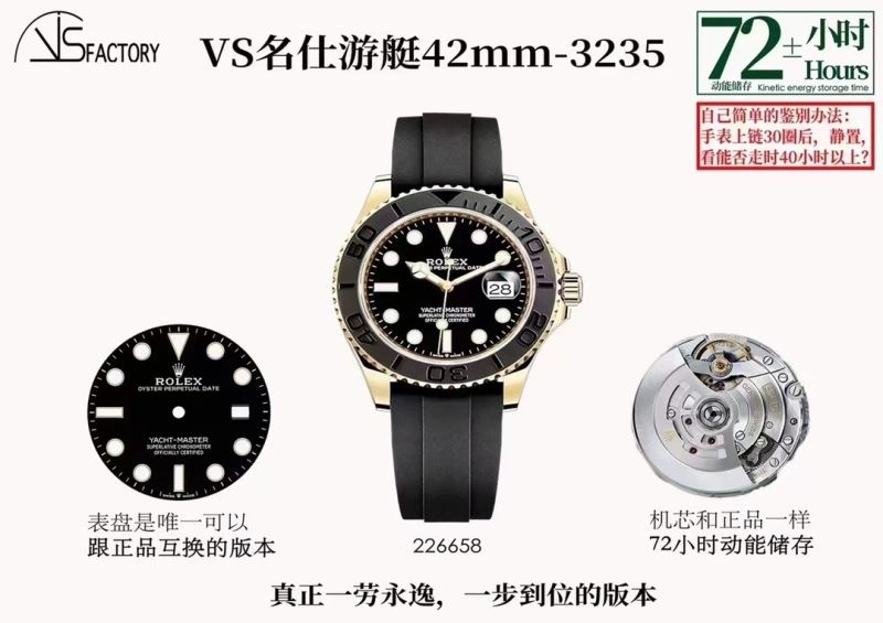 1:1 copy ROLEX Watches