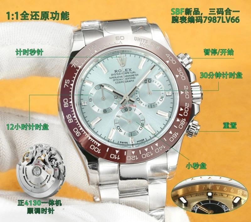 Cut-rate ROLEX Watches