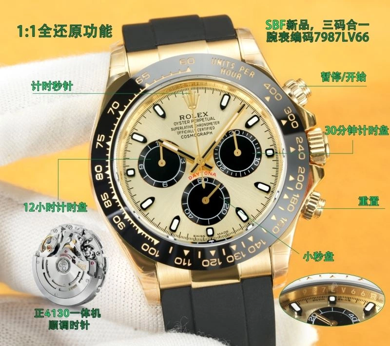 Budget-friendly ROLEX Watches