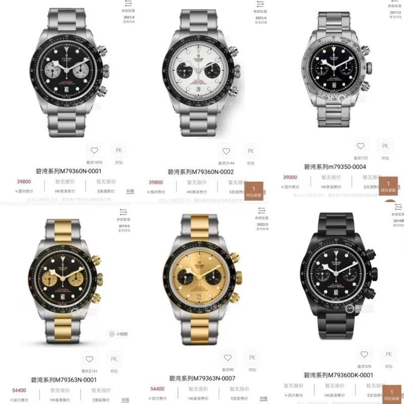 Bargain TUDOR Watches