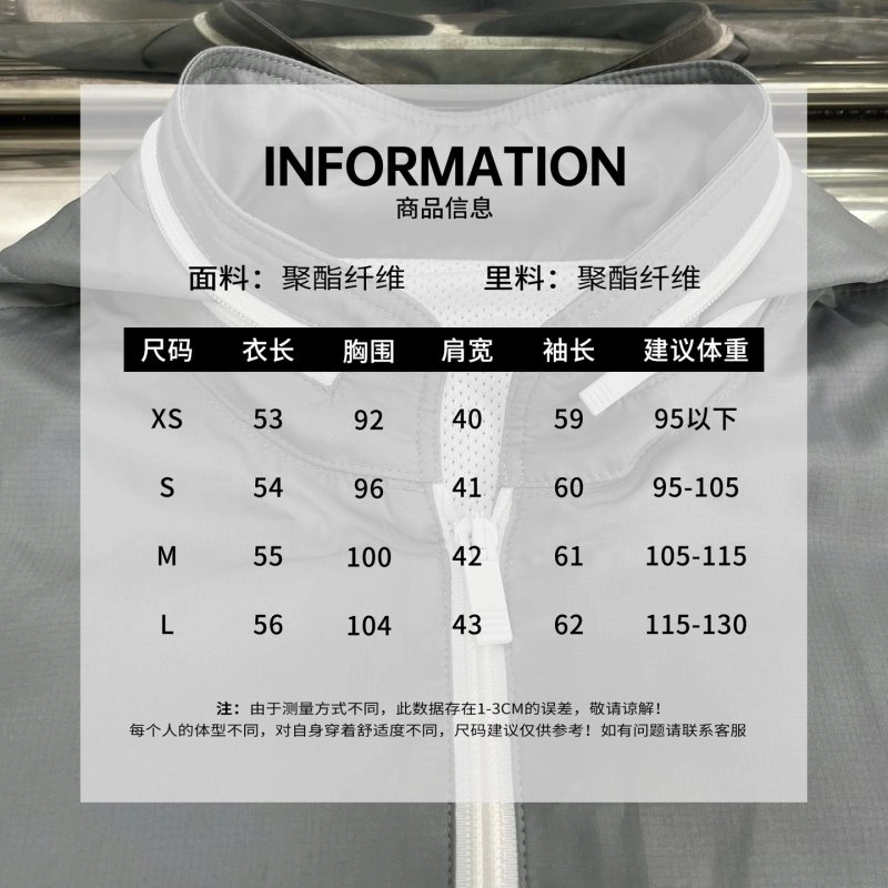 Discounted Thom Browne Outwear