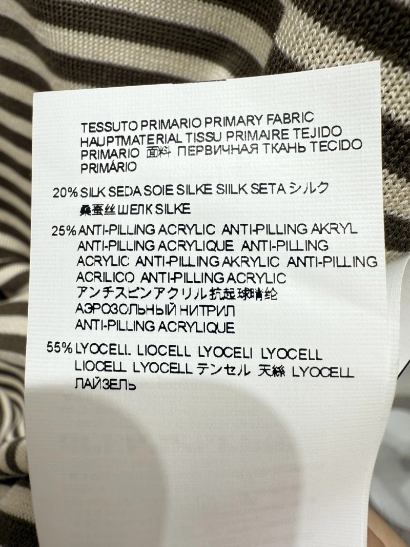 Indistinguishable Unclassified Brand T-Shirts
