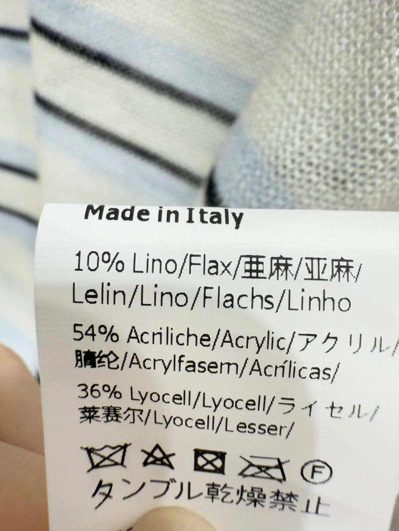Exact replica Unclassified Brand T-Shirts