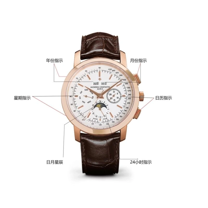 Budget-friendly VACHERON CONSTANTIN Watches